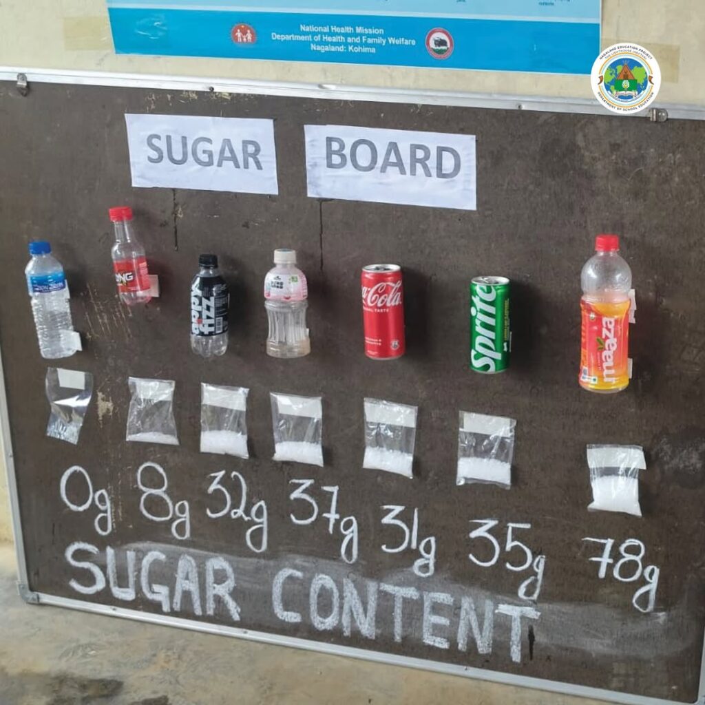 Govt. School Diaries: GHSS Tseminyu and GHSS Wokha - Nagaland Education ...